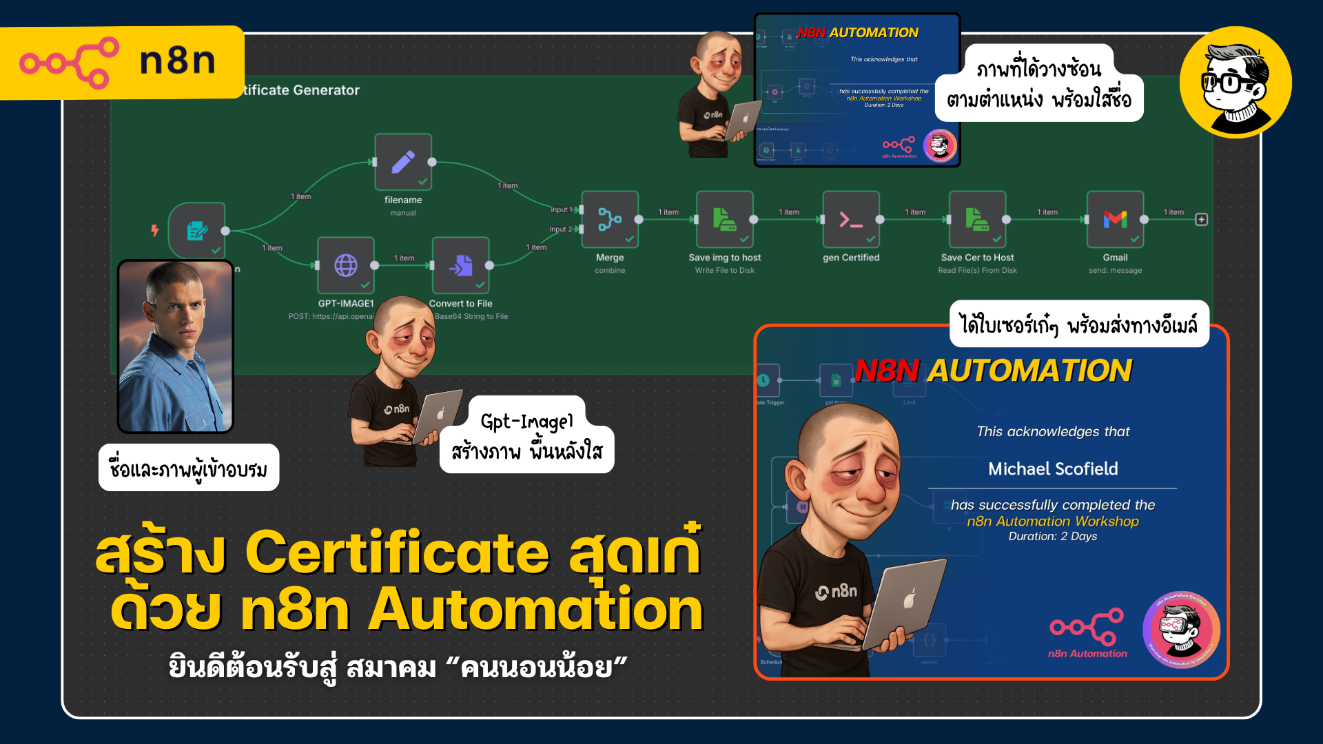 สร้าง Certificate Generator ด้วย n8n Automation - Easy With AI
